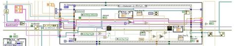Can Not Find The Trigger Of Event Structure Ni Community