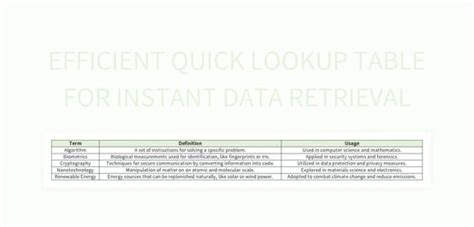 Efficient Quick Lookup Table For Instant Data Retrieval Excel Template