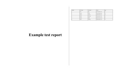 Generate A Pdf In A Spring Boot With Apache Pdfbox And Kotlin