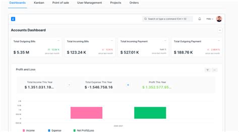 Odoo Vs ERPNext Selecting The Right ERP Solution For Your Business