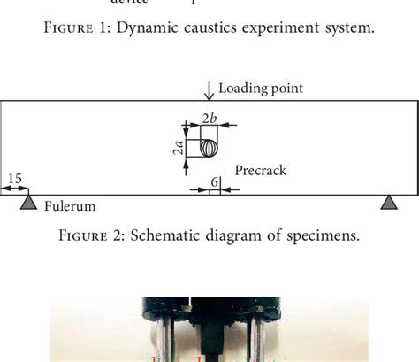 Figure From Dynamic Fracture Experiment Of Medium With Defects Under Impact Loading Semantic