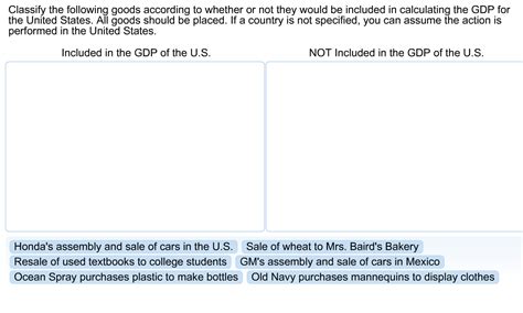 solved classify the following goods according to whether or