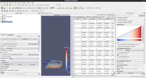 Openfoam程序paraview Pvpython后处理脚本openfoam Paraview Csdn博客