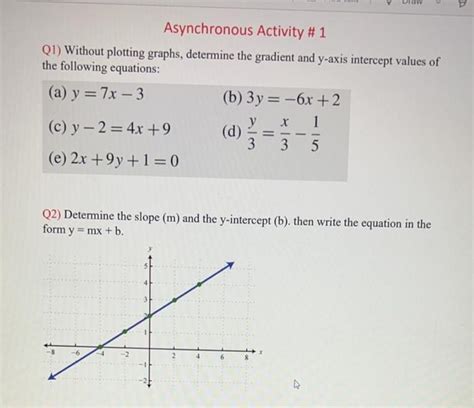 solved q1 without plotting graphs determine the gradient