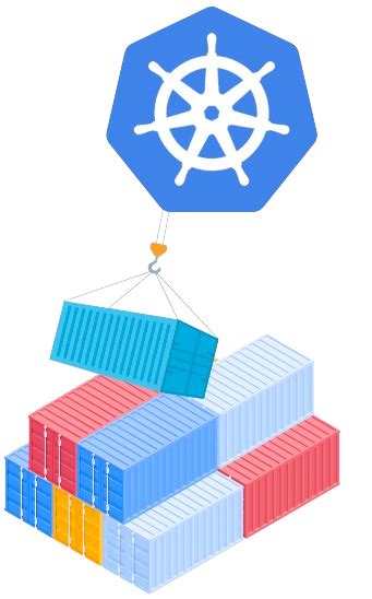 Containerization Atgen