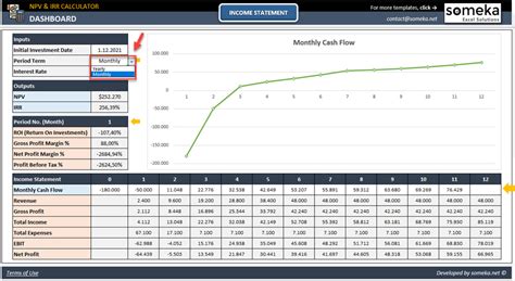 Npv Irr Excel Template