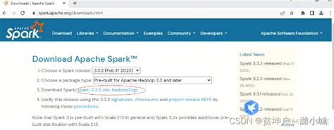 Spark开发环境搭建 Java 安装与配置spark开发环境mob64ca140c3859的技术博客51cto博客