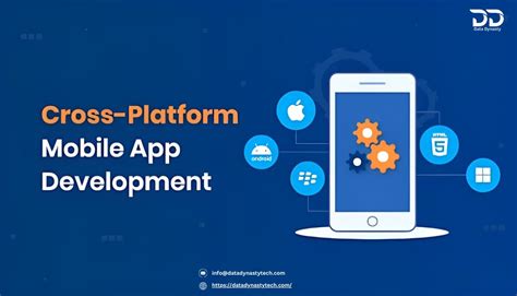 data dynasty technologies on linkedin flutter reactnative