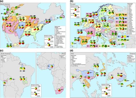 Using Biological Assemblages To Assess The State Of The Worlds Rivers What Do They Reveal