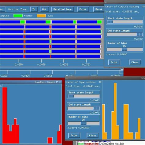 a lam mpi process as visualized through xmpi xmpi provides graphical