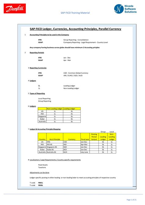 Currency Ledget And Parallel Currency For Sap Users Pdf