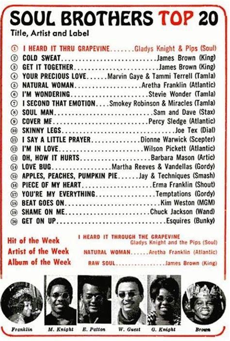 Soul Brothers Top 20 Album