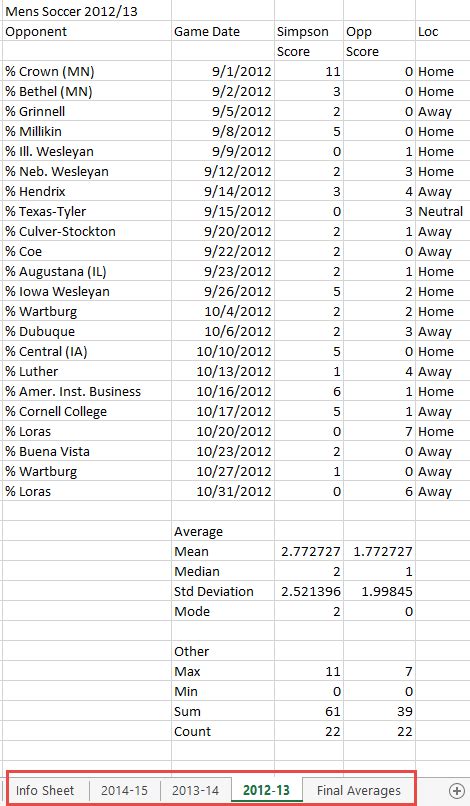 Assignment 2 Basic Excel — Big Data 2016 Fall Documentation