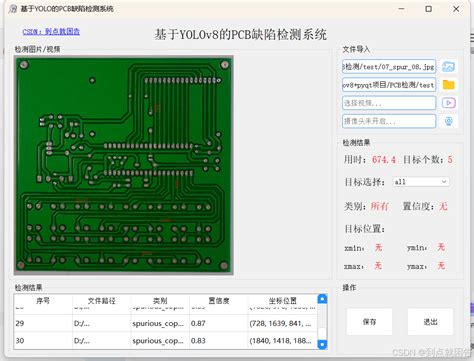 【yolov8系列】（八）毕设实战：yolov8 pyqt5实现pcb缺陷检测系统 yolov8 pyqt csdn博客