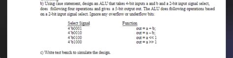 solved b ﻿using case statement design an alu that takes