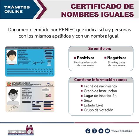 Reniec Paso A Paso En Cómo Obtener Un Certificado De Nombres Iguales