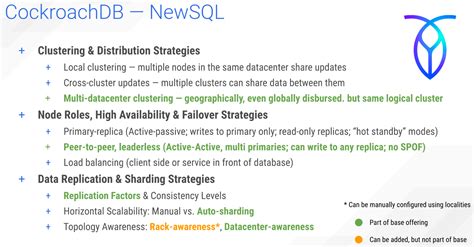 对比分布式数据库：postgresql、cockroachdb、mongodb、redis 和 Scylladb 墨天轮