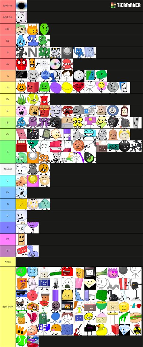 Bfdi Characters Bfdi Mini Tier List Community Rankings Tiermaker