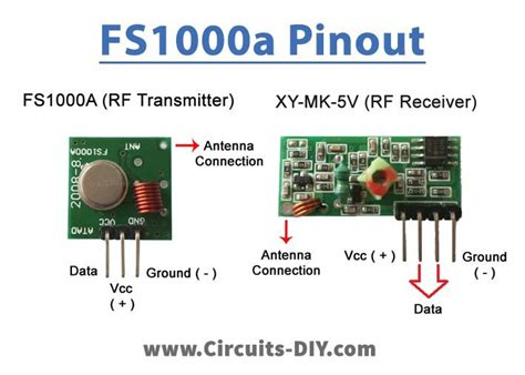 Fs1000a 433mhz Rf Transmitter Receiver Modules In 2024 Electrical Circuit Diagram Transmitter