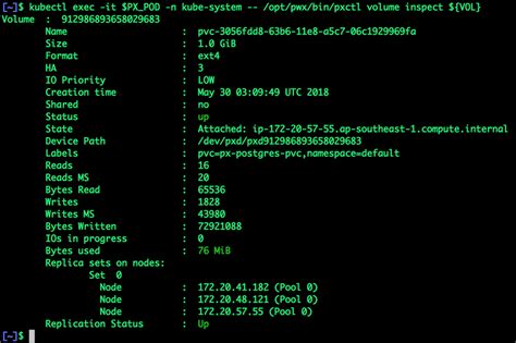 How To Run Ha Postgresql On Microsoft Azure Kubernetes Service Aks