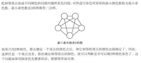 图初学 二分图的判定二分图的邻接矩阵 Csdn博客