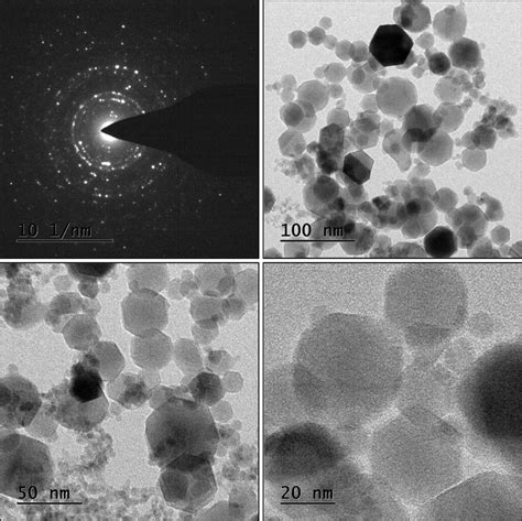 Hrtem Analysis Of Myco Synthesized Pc Feonps Download Scientific Diagram