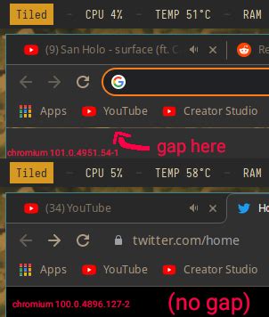 Newest Chromium Have This Annoying Pixel Transparent Gap R Linuxmasterrace