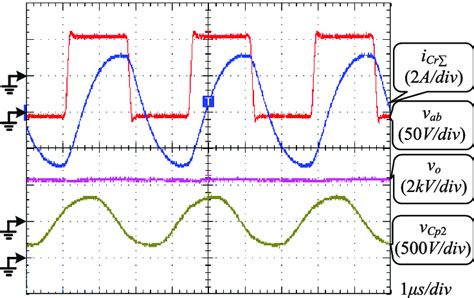 Experimental Waveforms At P O 100 W V O 5 Kv F S 370 Khz