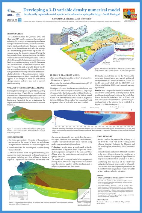 Pdf Integrating Improved Conceptual Knowledge Into A 3 D Variable Density Numerical Model For