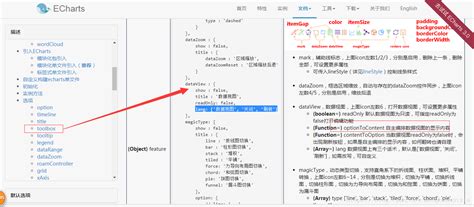 Echarts如何修改数据视图dataview中的样式eacharts 切换视图的icon Csdn博客