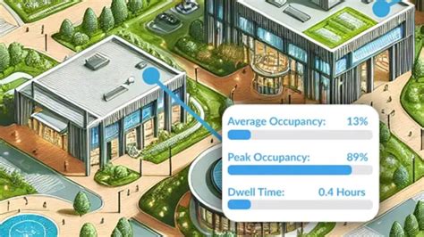 5 Ways To Reduce Operational Costs And Boost Productivity With Space
