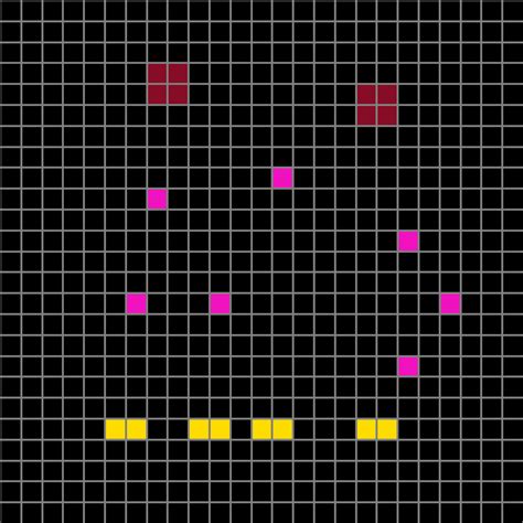 ARC Visualizations