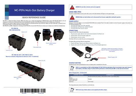 Datalogic Pm9600 Barcode Scanner Instructions