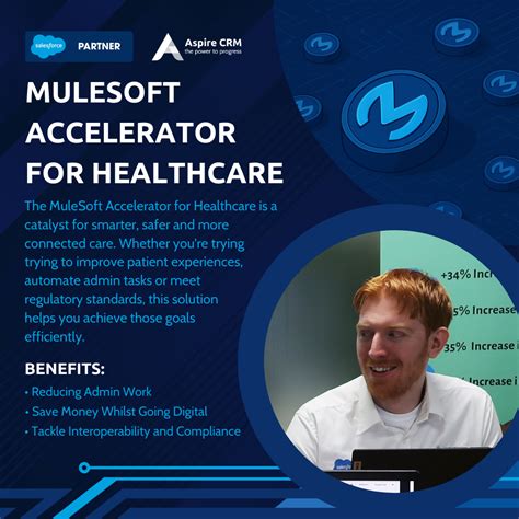 Mulesoft Accelerator For Healthcare Aspirecrm
