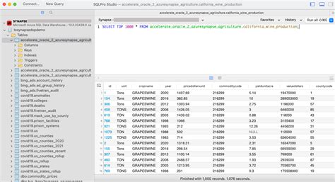 Unleashing The Power Of Fivetran And Azure Synapse For Accelerated Data Movement Blog Fivetran