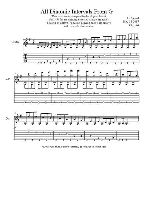 Thunder Rolls Guitar Chords Thunder Rolls Guitar Chords
