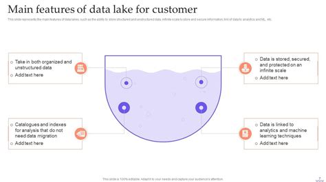 Top 10 Datalake Powerpoint Presentation Templates In 2026