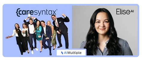 Aimultiple On Linkedin Ai