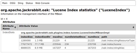 Jackrabbit Oak Lucene Index