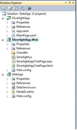 Data Binding For Silverlight Application Techbubbles