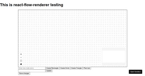 React Flow Renderer Examples Codesandbox React Flow Renderer Examples Codesandbox