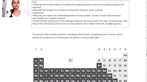 Describe The Periodic Table As A Method Of Classifying Elements