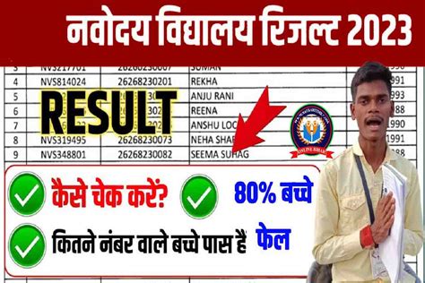 Jnvst Class 6th And 9th Final Result नवोदय विद्यालय का रिजल्ट जारी एक क्लिक में यहां करें चेक