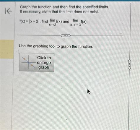 Solved Graph The Function And Then Find The Specified