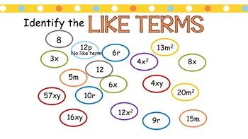 Simplifying Expressions PowerPoint Lesson By Amyilene TPT