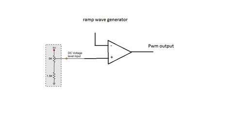 An Embedded System Blog Design Of Power Inverter In Proteus