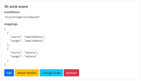 modeling in tracepaper notifiers