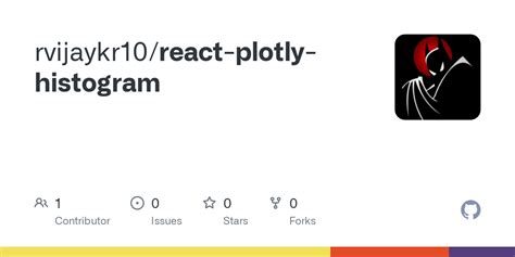 Github Rvijaykr10react Plotly Histogram