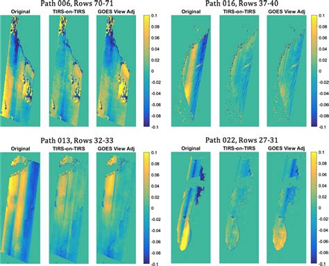 Leveraging Intercalibration Techniques To Support Stray Light Removal From Landsat 8 Thermal
