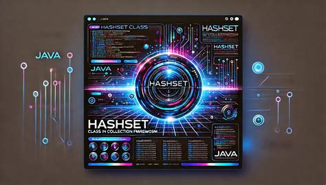 Unlocking The Power Of Hashset In Java A Complete Guide By Jayram